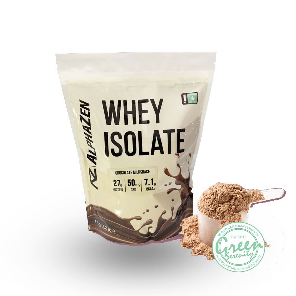 Protein Isolate Chocolate Milkshake » Green Serenity